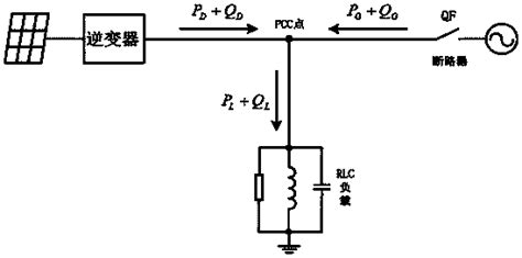 Island Detection Method Of Active Photovoltaic Energy Storage System Eureka Patsnap