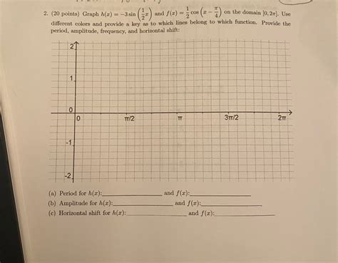 solved graph h x 3sin 1 2 ﻿x ﻿and f x 1 2 ﻿cos
