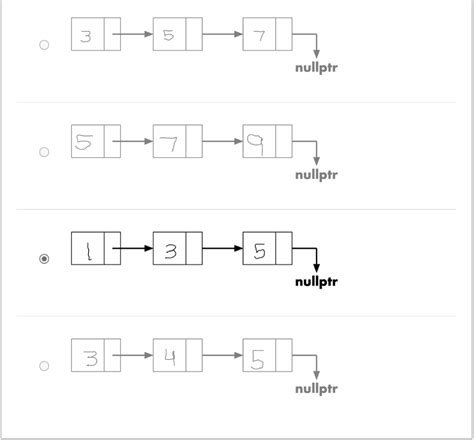 Solved Given The Following Code Fragment Which Image Option Chegg