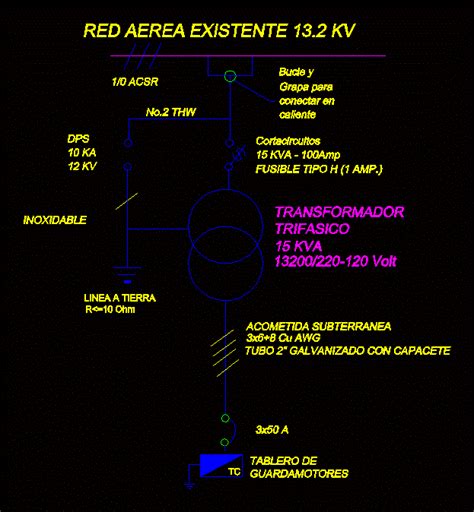 Diagram Transformer Dwg Block For Autocad • Designs Cad