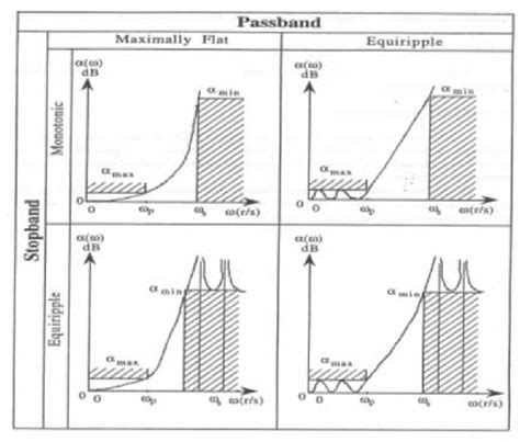 Figure 4 From Passive Seismic Reservoir Monitoring Techniques Applied To Heavy Oil Production