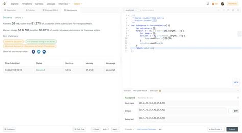 K S Shreya On Linkedin Day16of100daysofcode 100daysofcode Javascript Leetcode