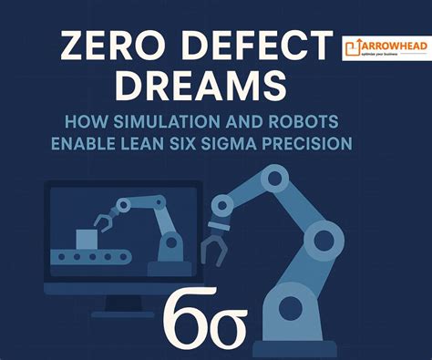 Zero Defect Manufacturing With Simulation Robotics And Lean Six Sigma Arrowhead Consulting