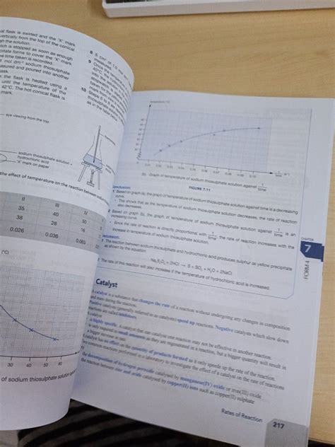 excel chemistry spm hobbies and toys books and magazines textbooks on
