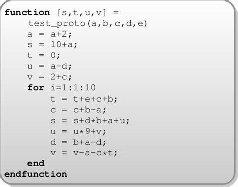 For Loop Example VII CONCLUSION AND FUTURE WORK Download Scientific Diagram