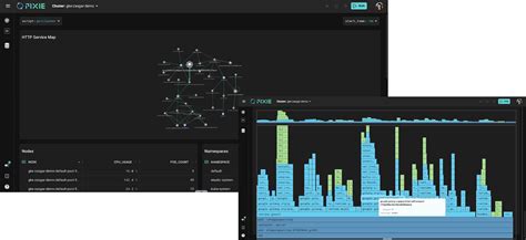 Easy Observability With Open Standards Introducing The Pixie Plugin System Cncf