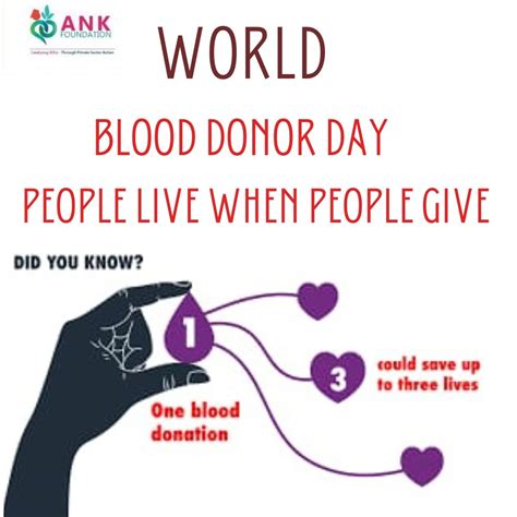 Ank Foundation On Linkedin Blooddonation Ankfoundation Ank