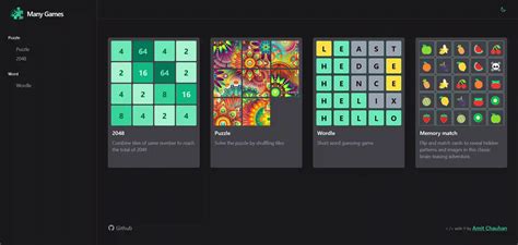 Projects By Amit Chauhan Software Developer Portfolio