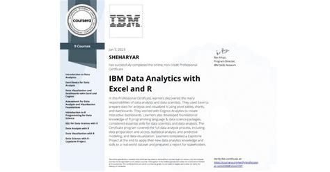 Completion Certificate For Ibm Data Analytics With Excel And R Mr