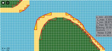 Algorithm For Smoothing Edges On A 2d Grid Map Scripting Support