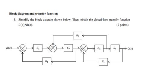 solved block diagram and transfer function 5 simplify the