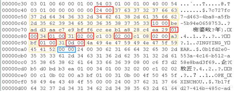 Oracle Dmp文件结构探秘comgithuboracledmpparser Csdn博客