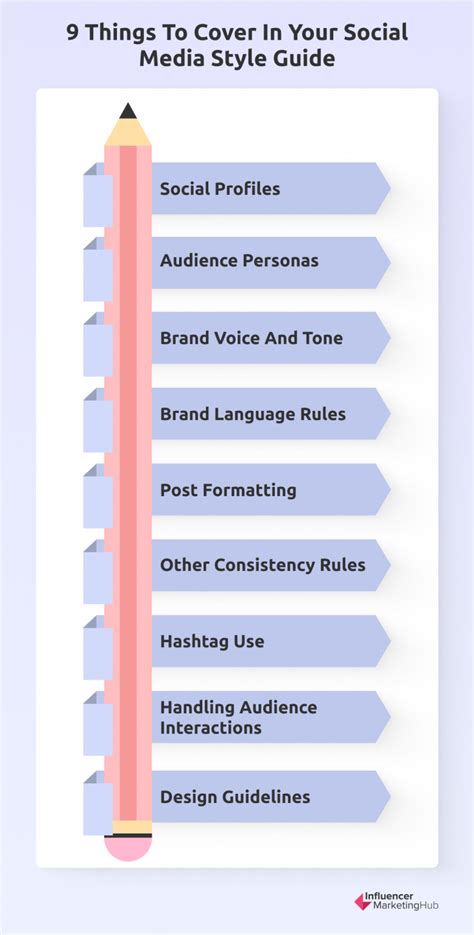 how to nail your brand s social media style guide
