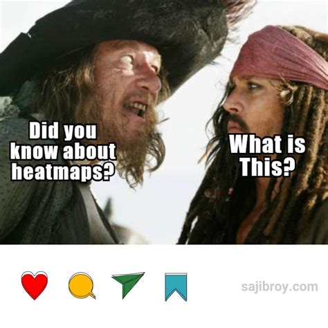 Sajib Roy On Linkedin Seo Heatmaps Userexperience
