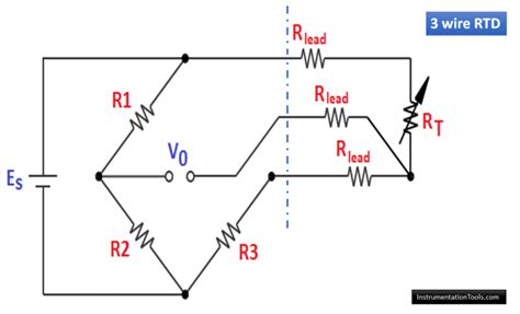 Why Wire RTD Measurement Accuracy Is Better Than And Wire RTD