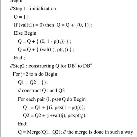 Pseudocode Of Dppsum Algorithm For Tuple Level Model Download