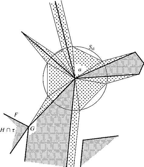 Figure 1 From Completion Of Real Fans And Zariski Riemann Spaces