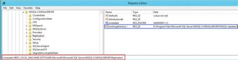 Sql Server Unable To Bring Resource Online Error Doreplshareddataupgrade Failed To Create