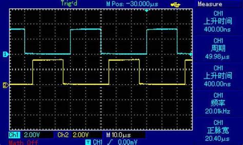 Arduino Esp32 引脚 Pwmesp32 Pwm引脚 Csdn博客