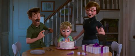 Every Emotion From Inside Out As Sequel Adds Four New Characters The Us Sun