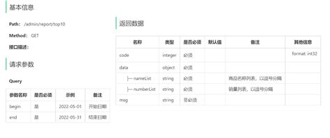 11苍穹外卖之apache Echarts（数据可视化图表、后端传数据） Csdn博客