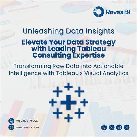Reves Bi On Linkedin Revesbi Dataanalyticsinsights Predictiveanalytics Strategicdatadriven…