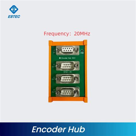 S0e42e4b03e1d4c0faaa1ee5df31b05c7q Png