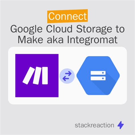 Backup Your Google Cloud Storage Files To AWS S Using Make