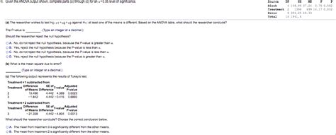 Solved 6 Given The Anova Output Shown Complete Parts A
