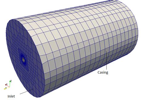 Open Source Cfd In Openfoam At Cfdyna