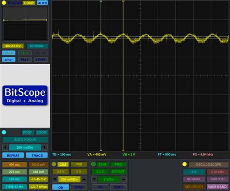Sinusoidal Voltage Control Of A Stepper Motor Ioprog
