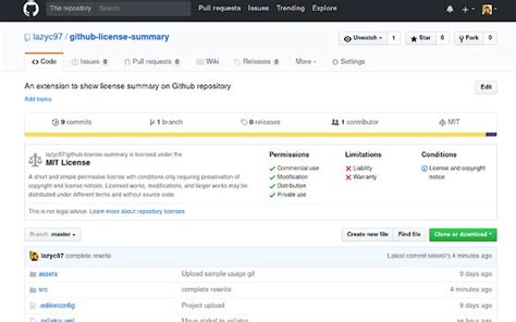 Github License Summary For Google Chrome Extension Download