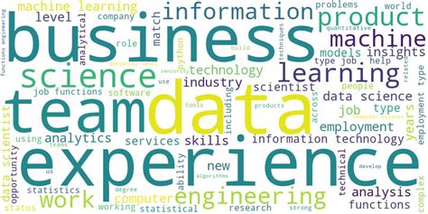 Sakthi M Posted On Linkedin