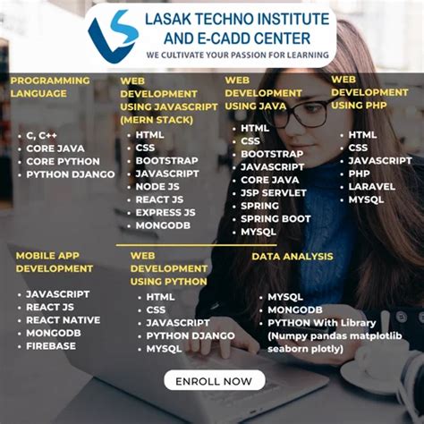 Web Development Courses In Coimbatore Id 2853463210812