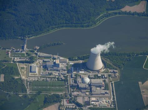Whats The Difference Between Absolute Emissions And Emissions Intensity Climate Council