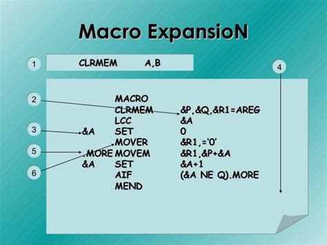 macros in system programing