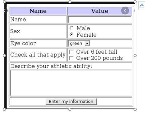 Solved Value Name Name Male Sex Female Eye Color Green Check Chegg Com