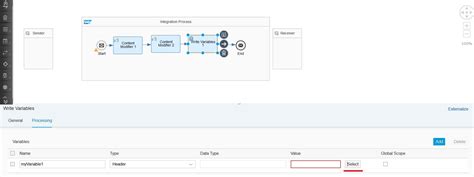 Cloud Integration Accessing Existing Headers And Xp Sap Community