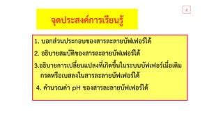 Titration Curve Buffer Solution PDF