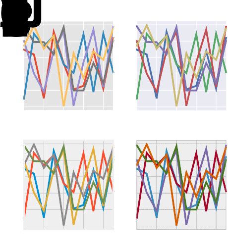 The Basics — Proplot Documentation