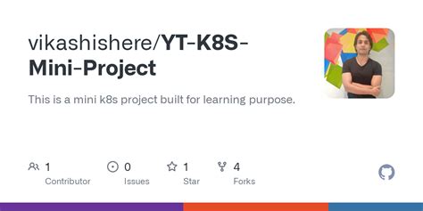 GitHub Vikashishere YT K S Mini Project This Is A Mini K S Project Built For Learning Purpose