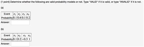 Solved 1 Point Determine Whether The Following Are Valid