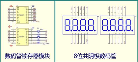 51单片机实现流水灯和数码管显示 51单片机实验 csdn博客