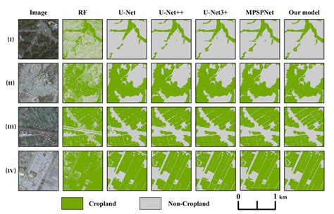 Cropland Extraction Results Of The Comparison Of Different Methods Rf Download Scientific