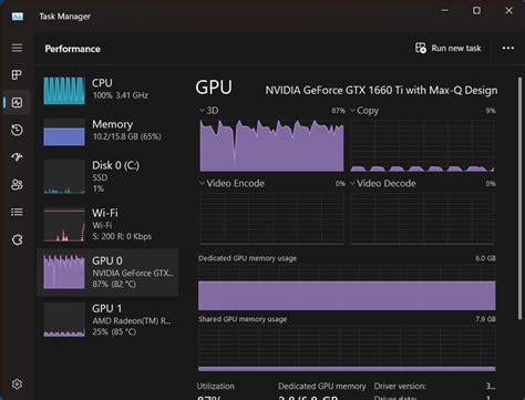 Massive Fps Drops Due To Cpu And Gpu Usage Drops Rpcmasterrace