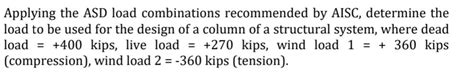 Solved Applying The ASD Load Combinations Recommended By Chegg Com