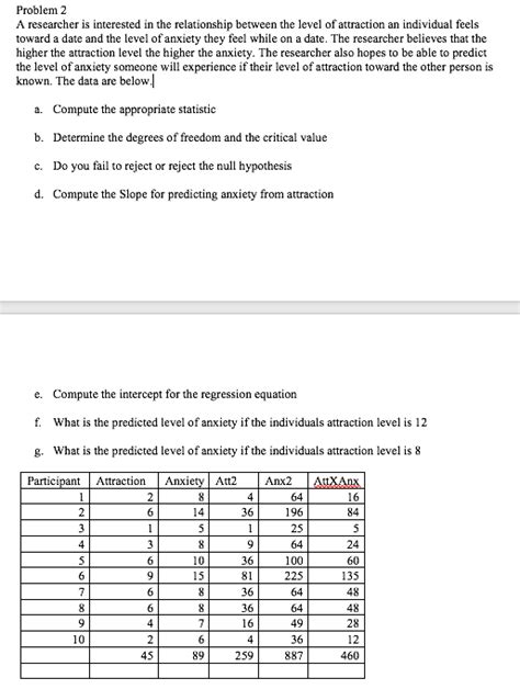 Solved Problem 2 A Researcher Is Interested In The Chegg Com