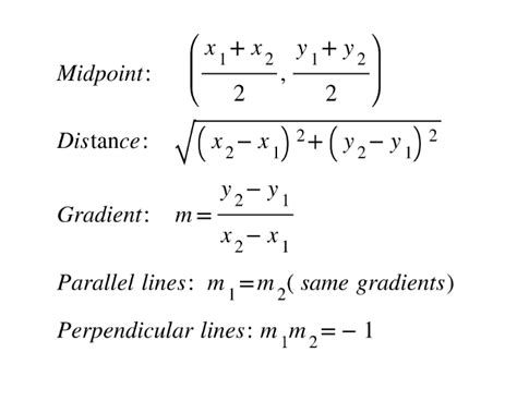 types of functions rivisiontown