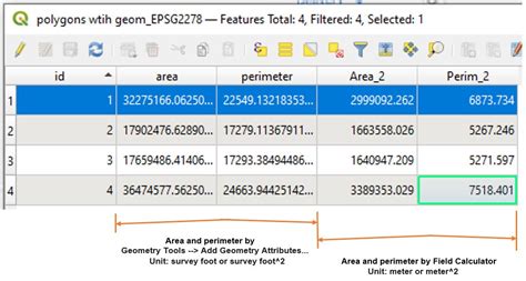 Add Geometry Attributes Length Area Perimeter Or X Y Coordinates