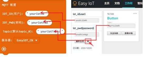 Wifi Iot Module
